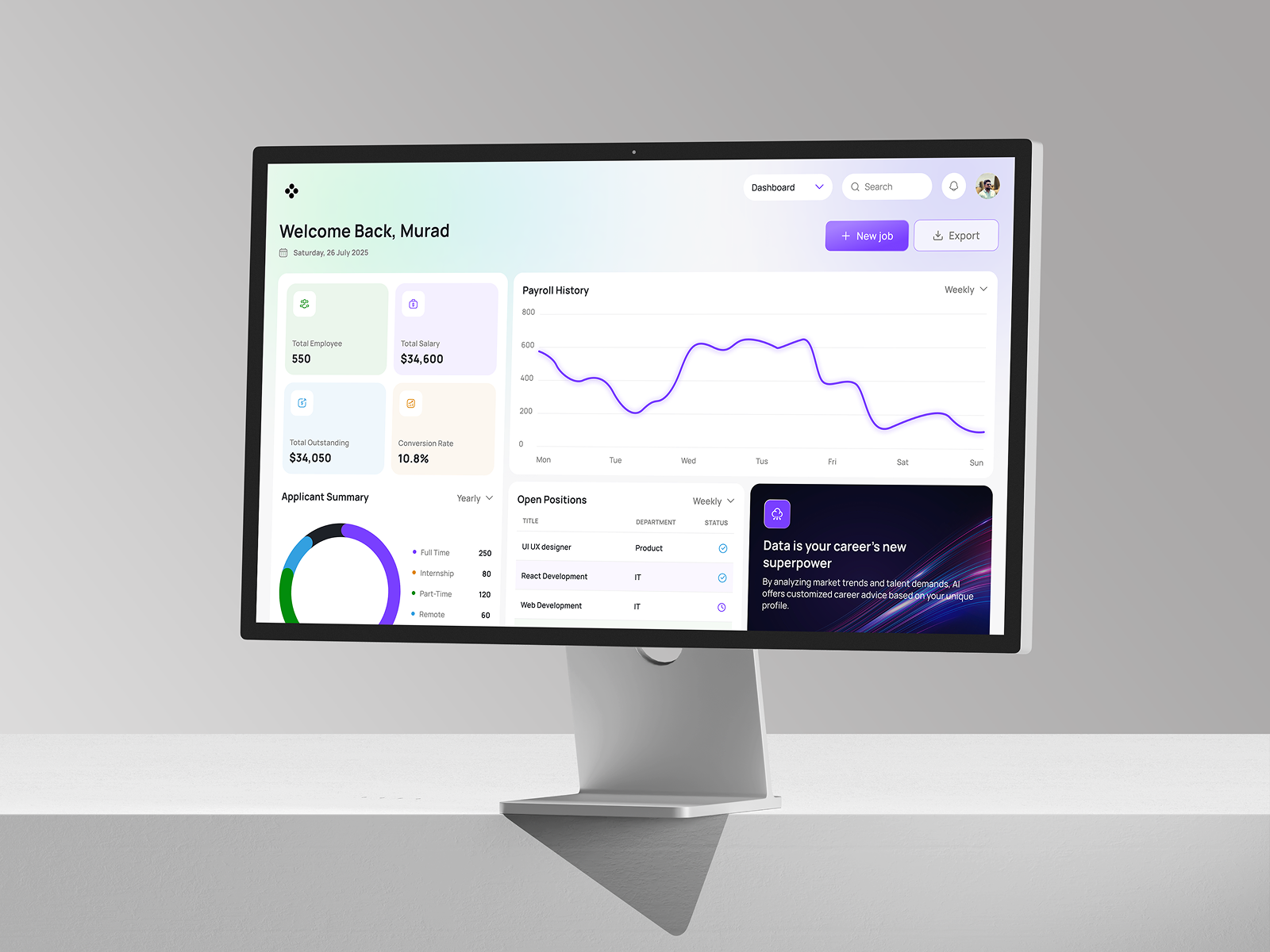 Content Manager Dashboard Concept by Murad Hossain 🔥 on Dribbble