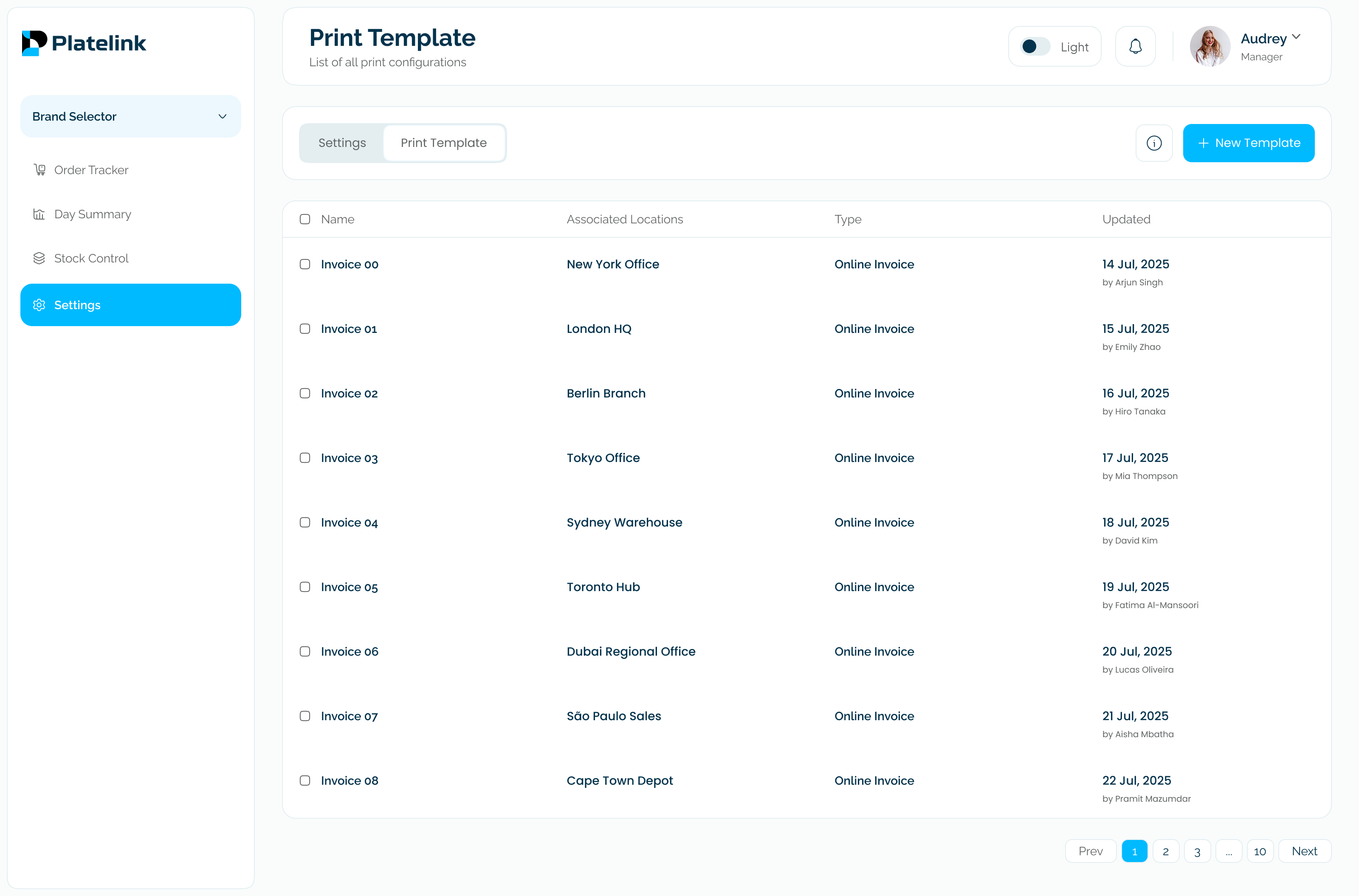 AI Restaurant Automation Software Print Template Settings by Amirul ...