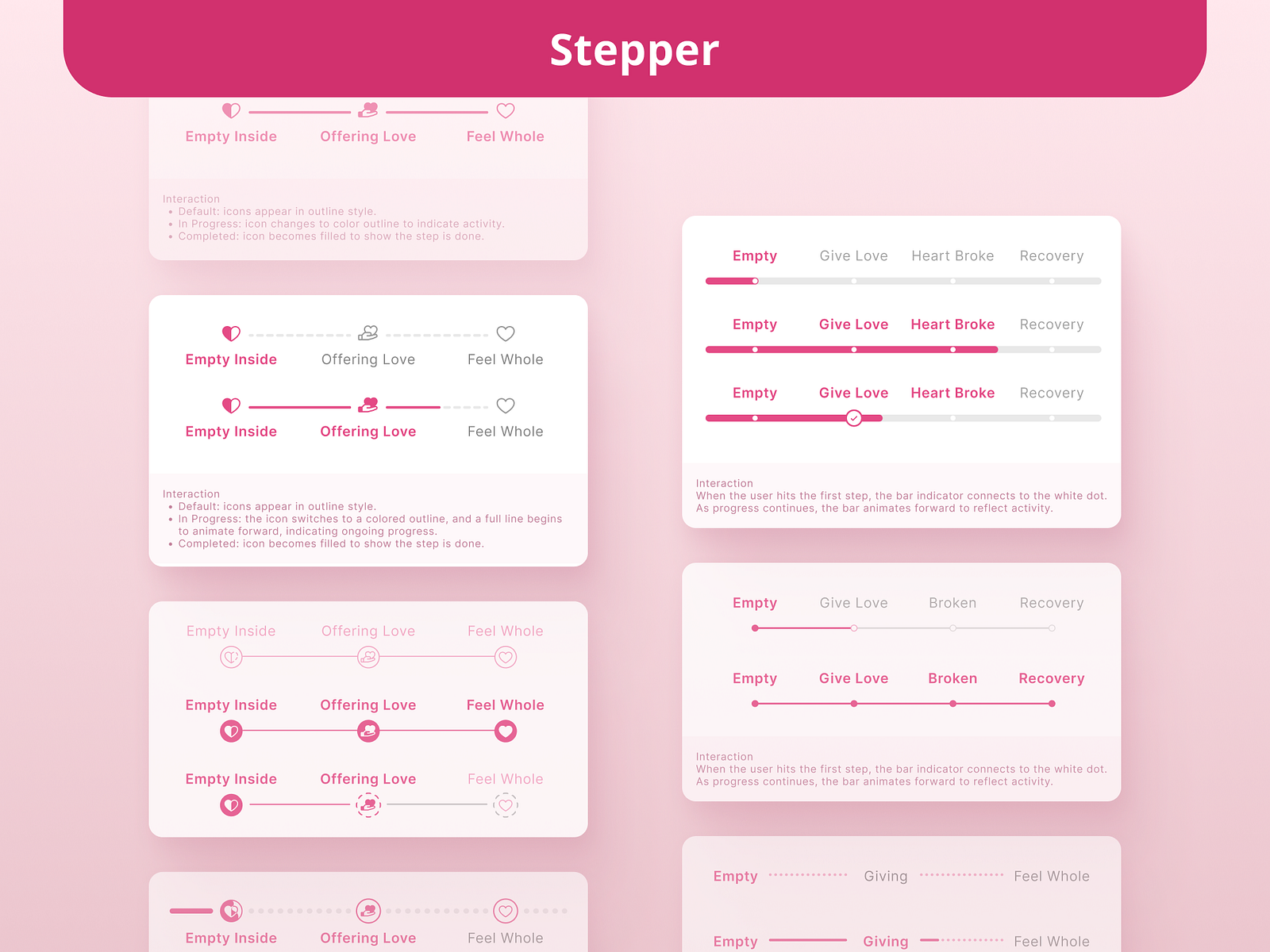 UX Stepper Exploration by Citra on Dribbble