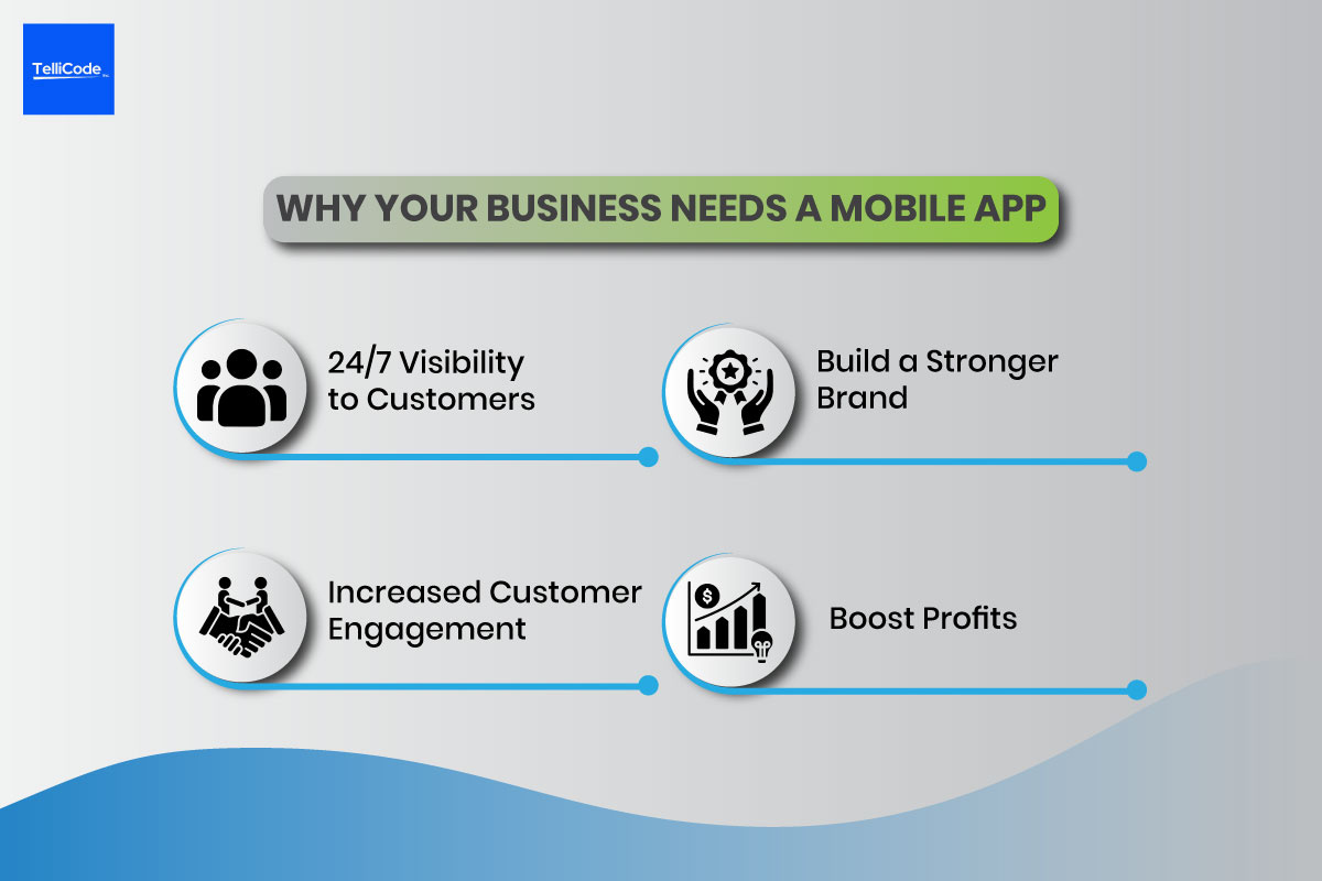 App Launching Poster Design by Asad Uzzaman on Dribbble