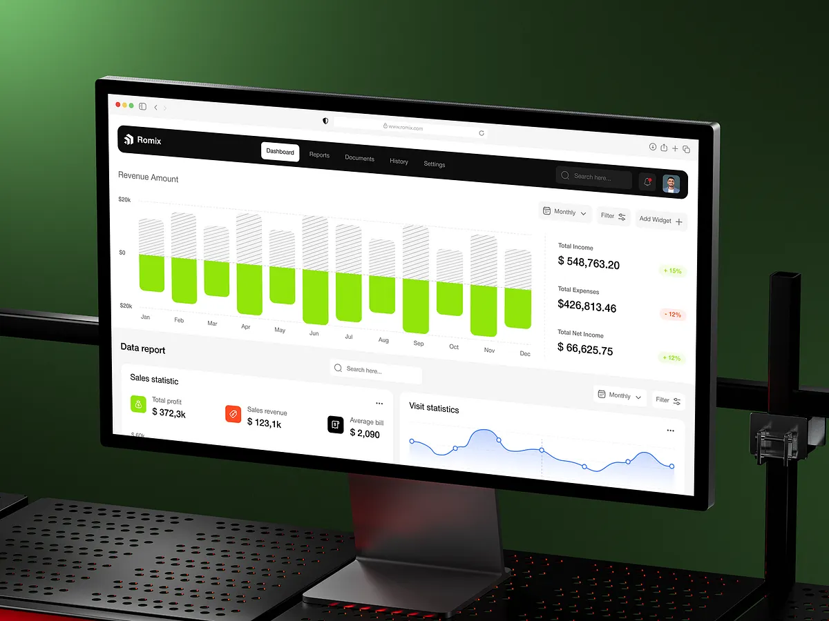 Modern Dashboard Design designs, themes, templates and downloadable ...