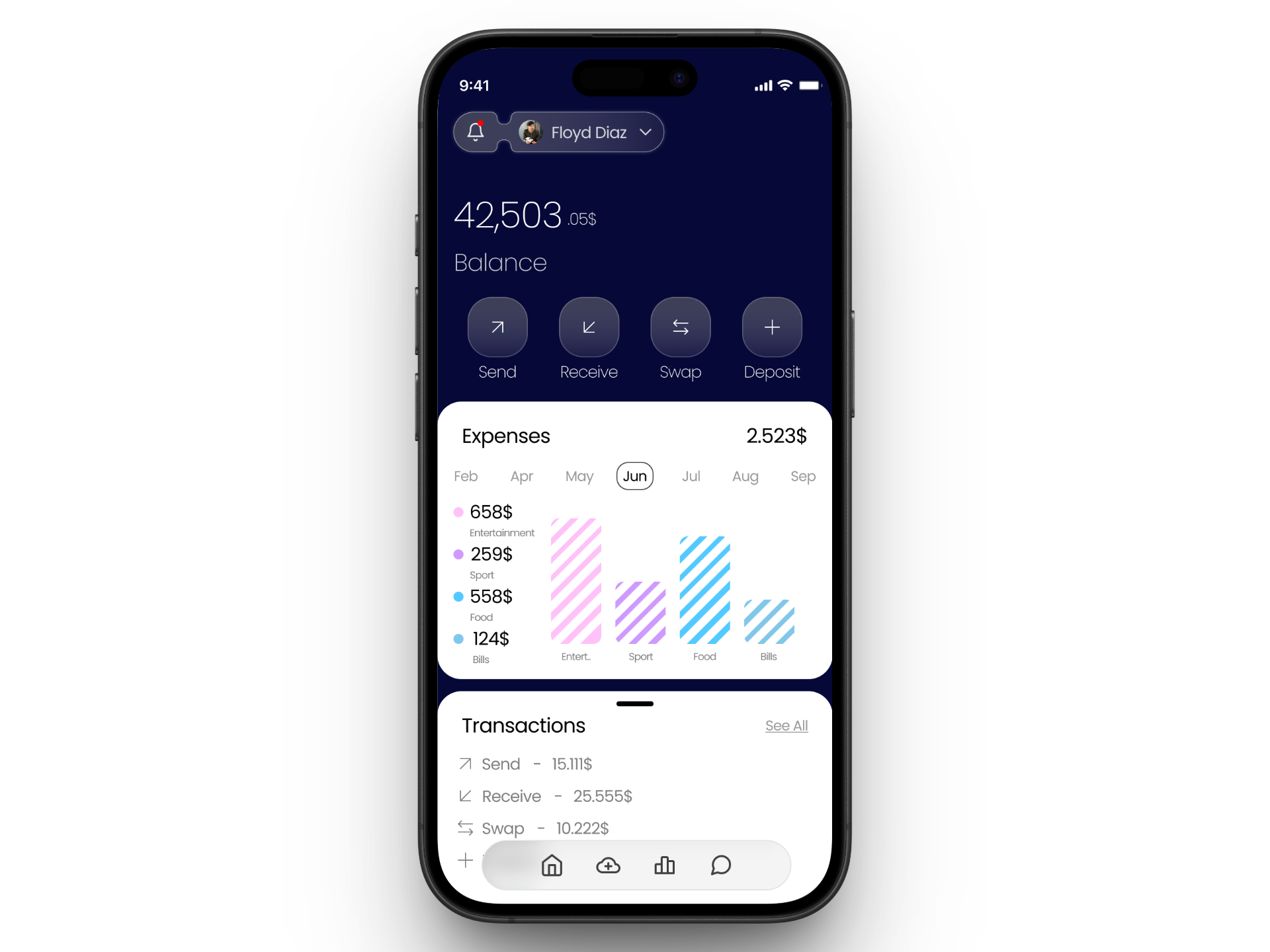 Clean & Stylish Finance Tracker UI Design by Temo Kiladze on Dribbble