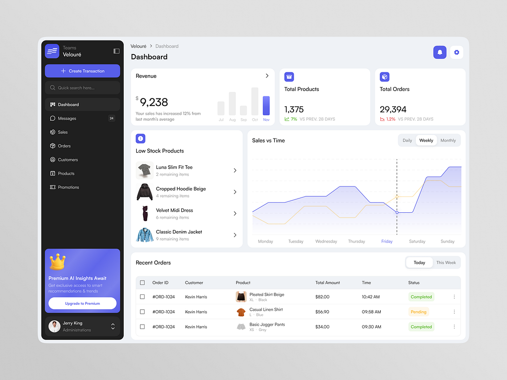 POS Terminal Dashboard Page by Fireart UI/UX for Fireart Studio on Dribbble
