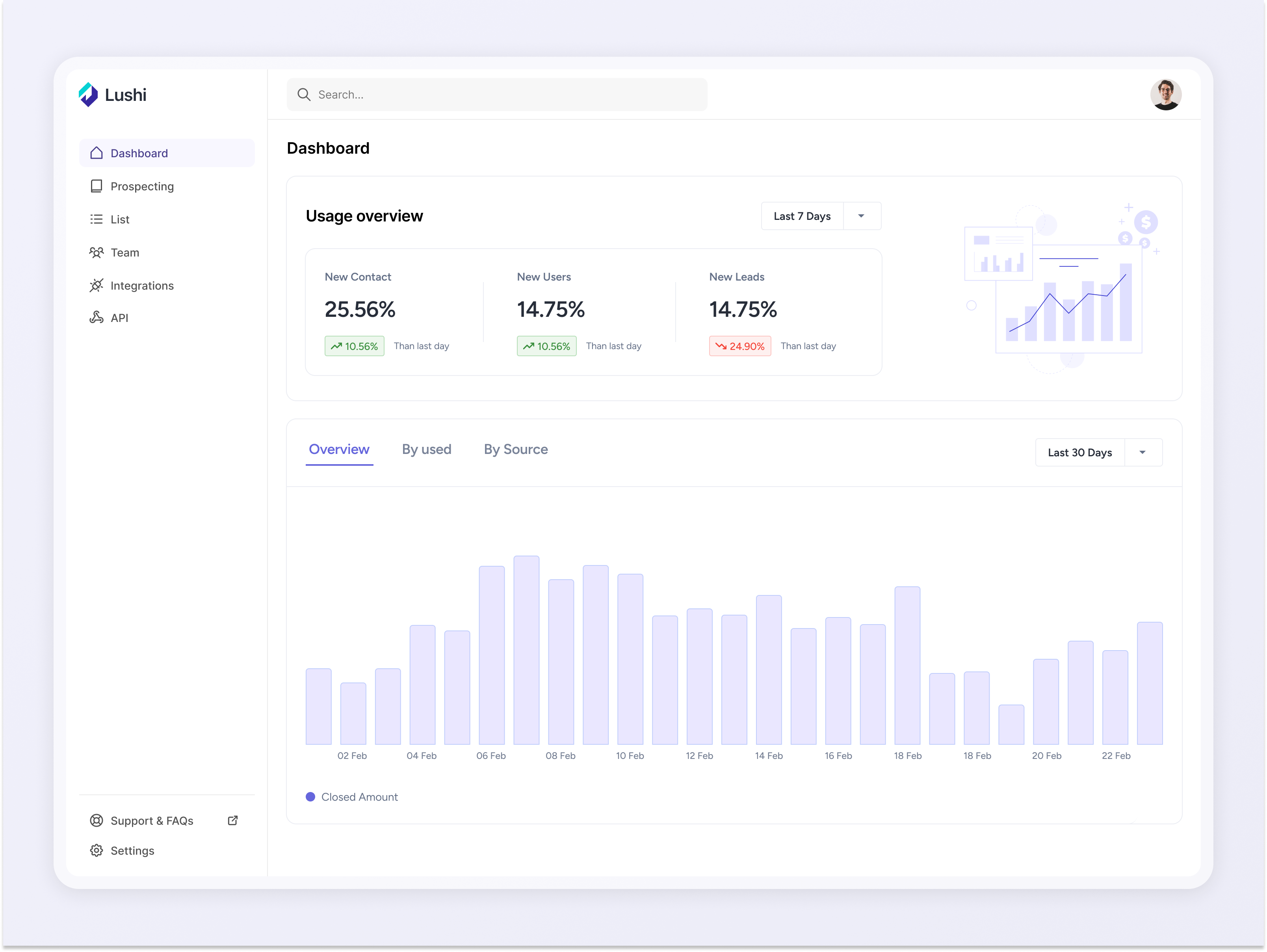 SaaS CRM Product Onboarding Process UI/UX Design by Chapter 24 on Dribbble