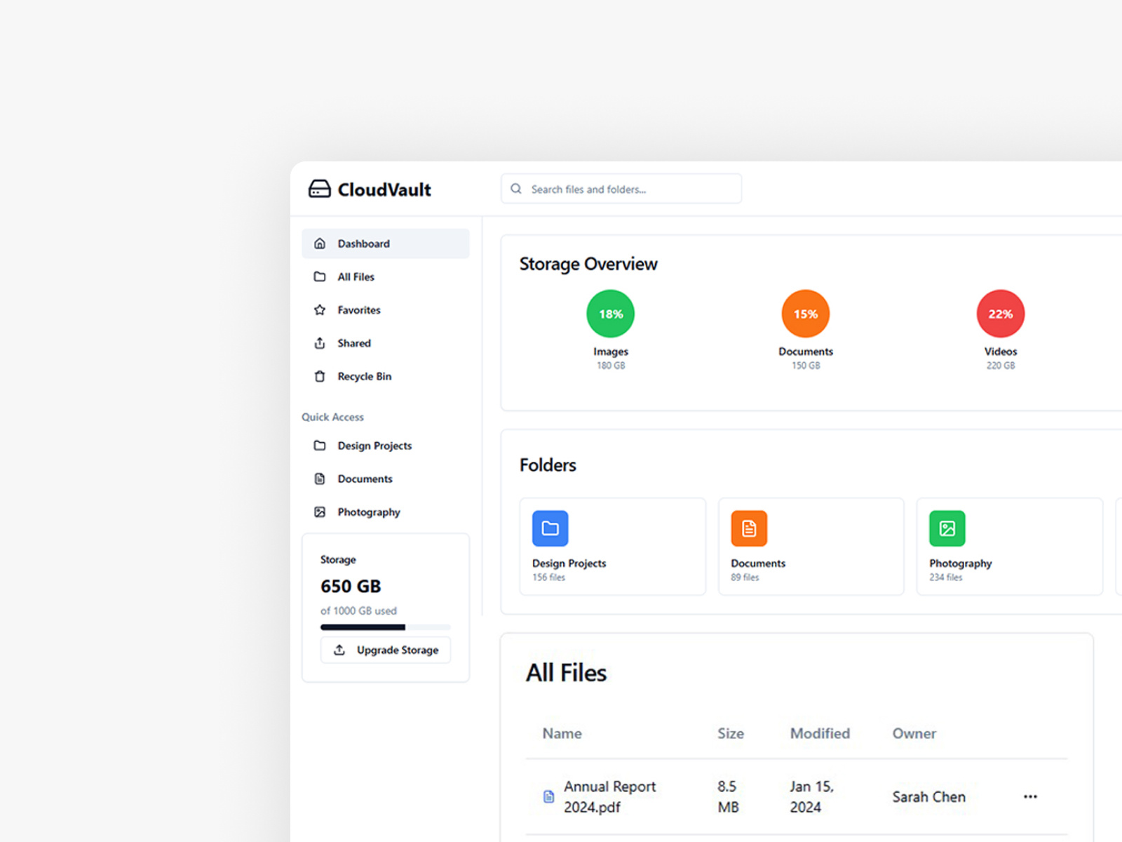 Cloud Storage Management Dashboard UI by Sudipta chakrabarti on Dribbble