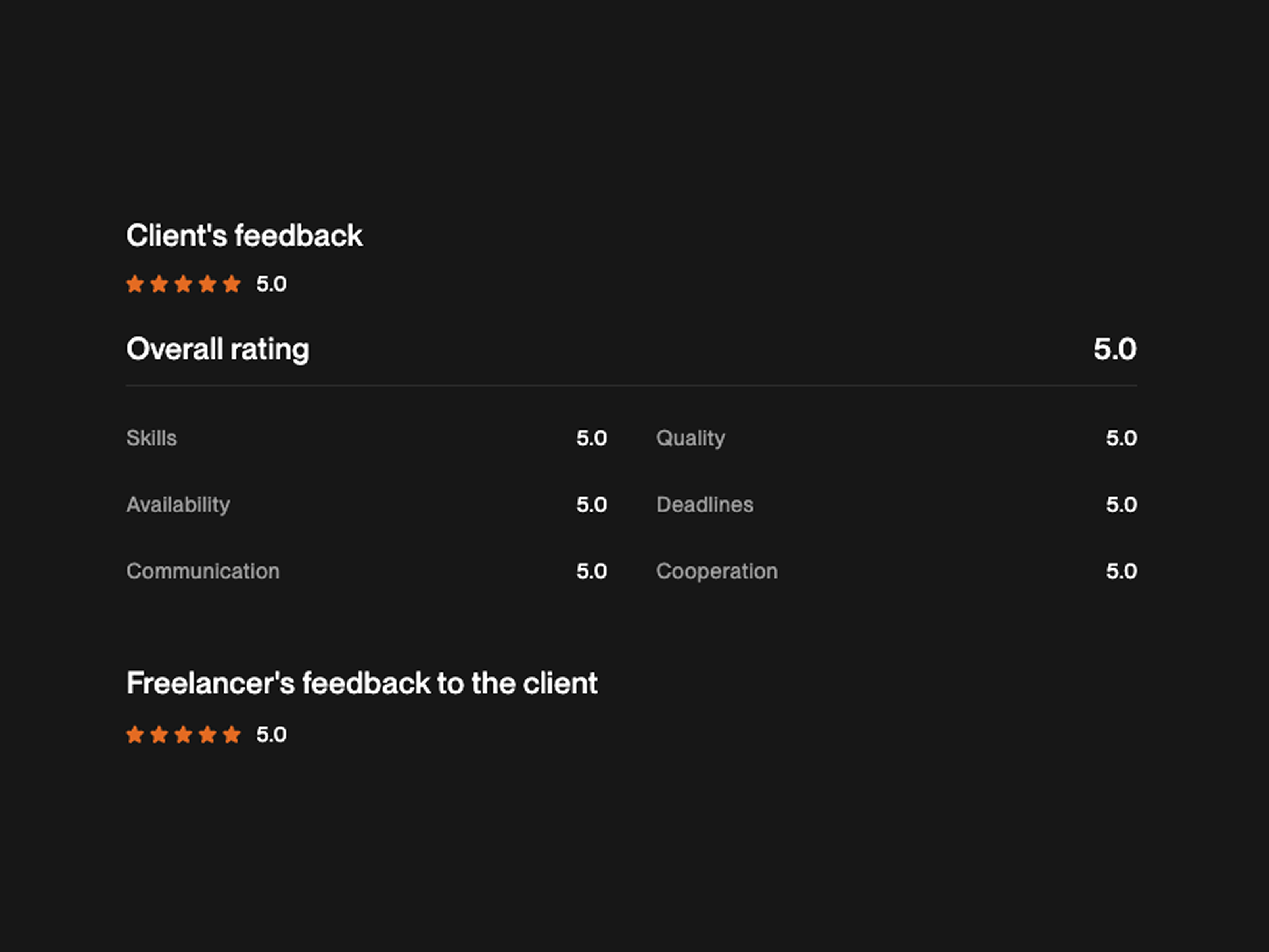 Job Hiring Platform Recruiter Panel Posted Job Lists by Amirul Islam on ...
