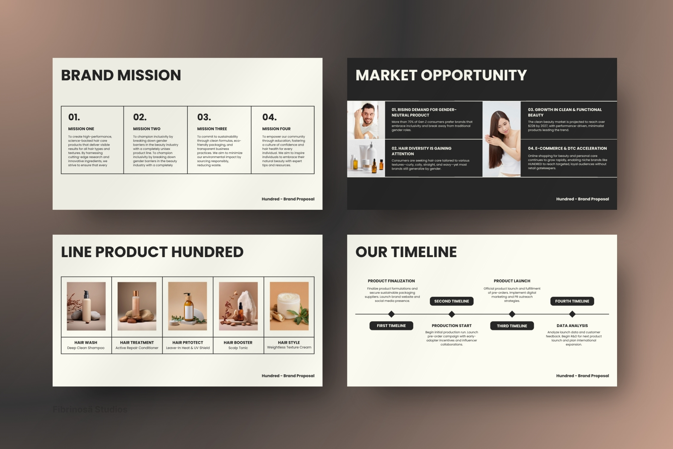 Hundred Brand Proposal Presentation Template By Fibrinosa On Dribbble