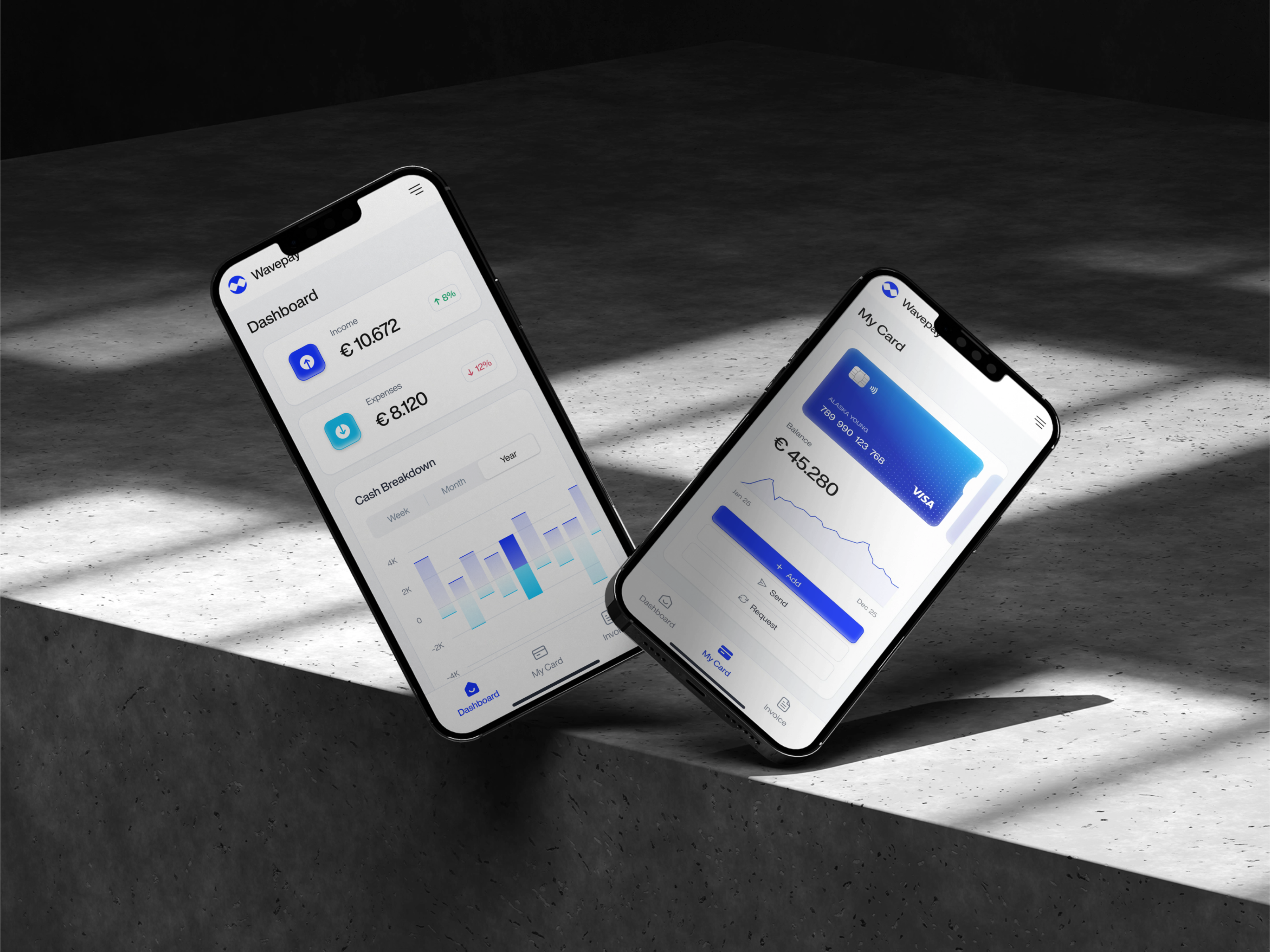 Wavepay - AI Finance Mobile Responsive by Dipa Product for Dipa Inhouse ...