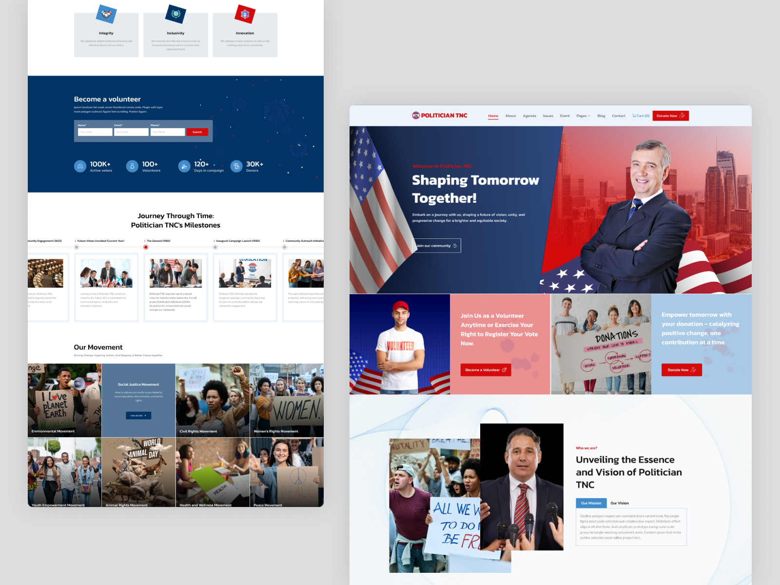 Politician Ecommerce TNC - Government Website Template by TNCFlow for ...