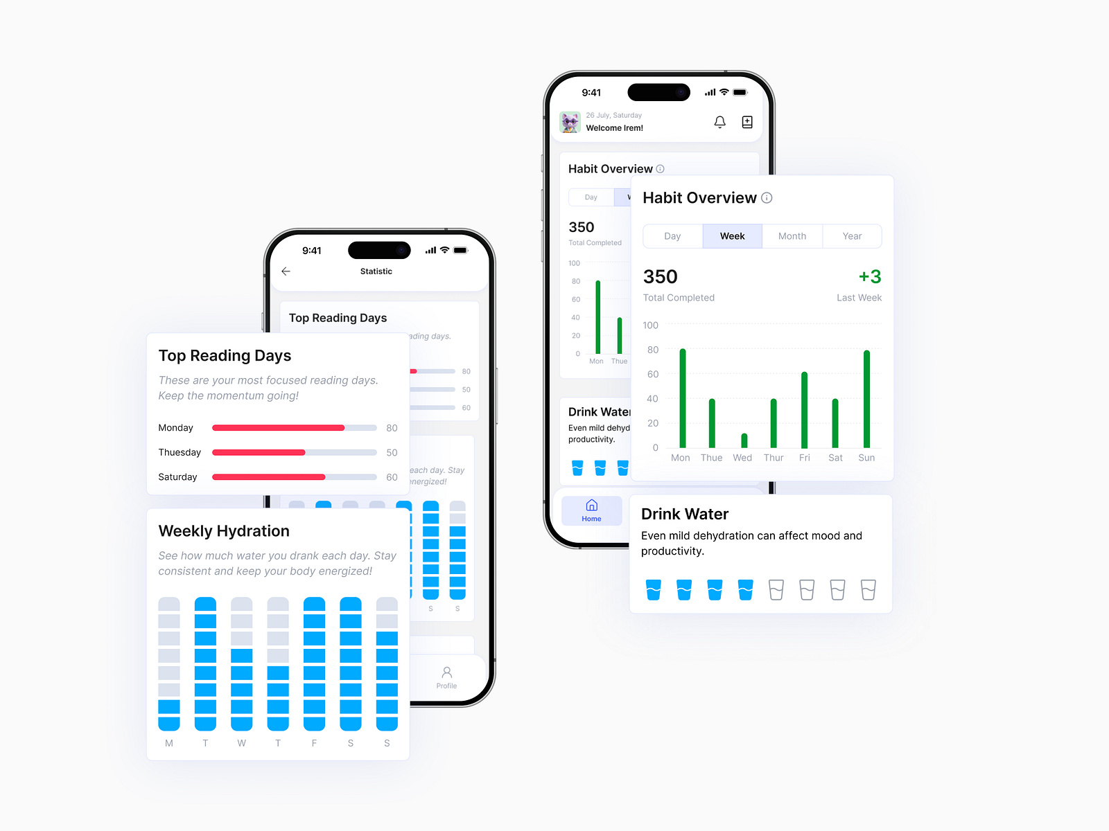 Habit Progress Card - Mobile UI by İrem Zeybek on Dribbble