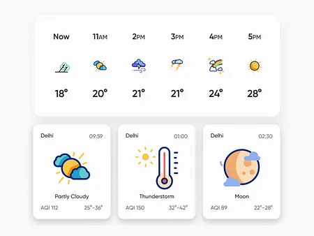 Browse thousands of Weather UI images for design inspiration | Dribbble