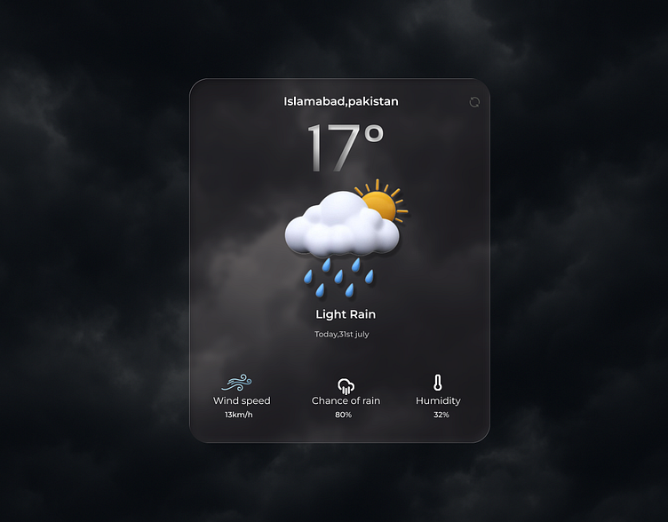 Weather Card ui by Aymen Arif on Dribbble