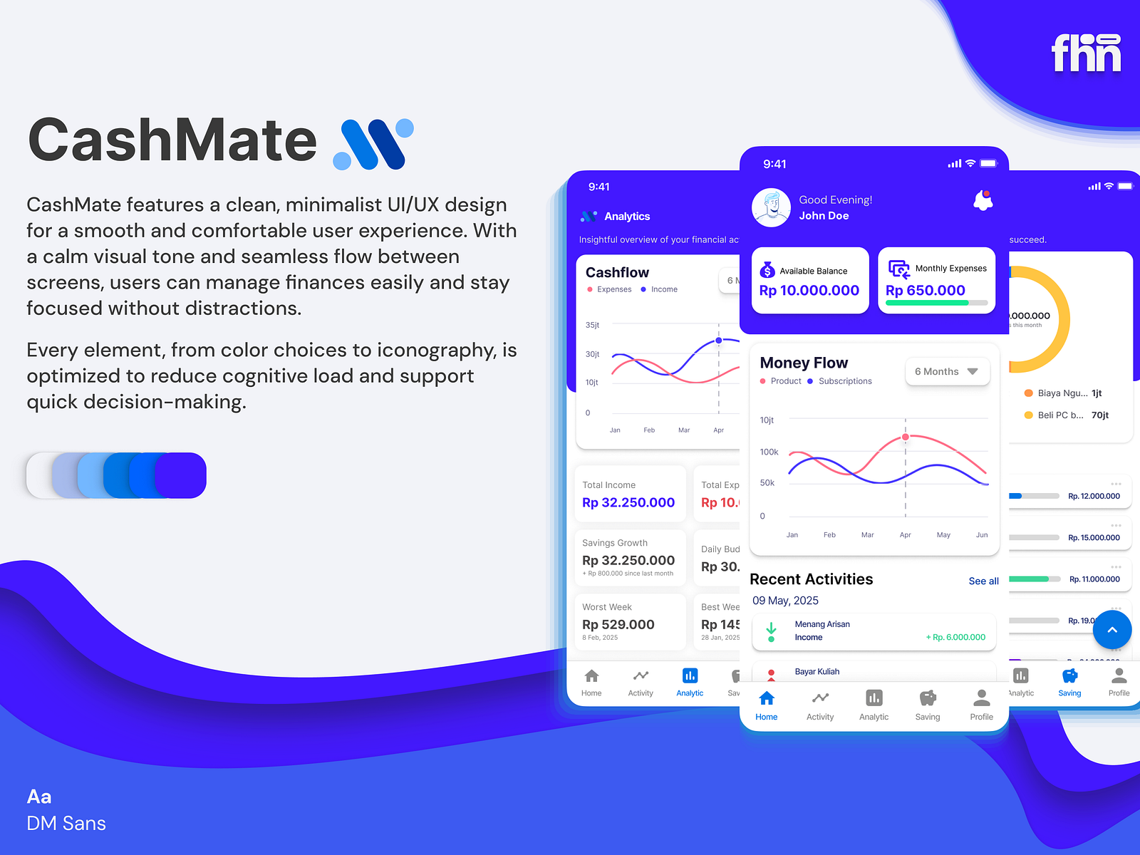 Minimalist UI for Personal Finance App | CashMate UI Design by Fadilah ...
