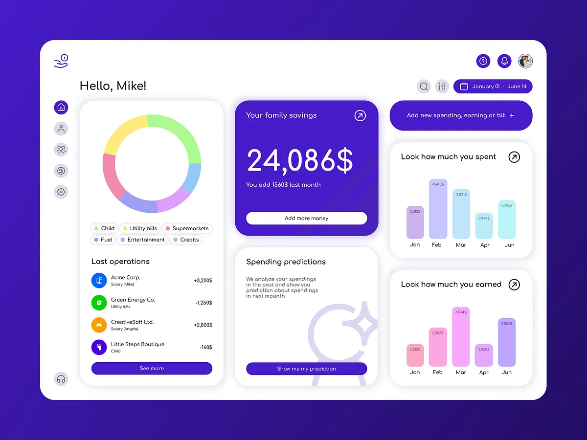 Browse thousands of Dashboard Personal Finance images for design ...