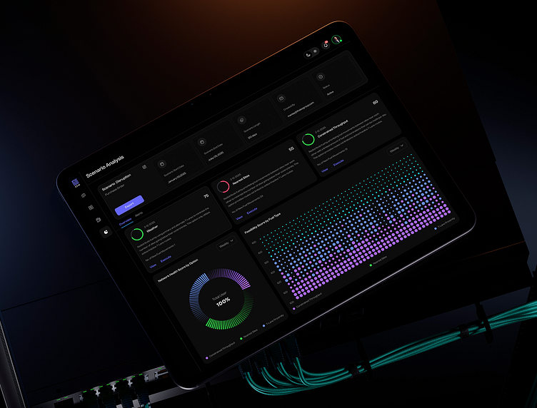 C3 AI Contested Logistics Dashboard by Yeasin Islam on Dribbble
