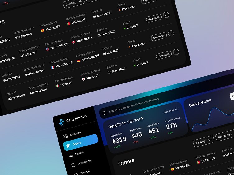 Logistics Fleet Management Dashboard by Ronas IT | UI/UX Team on Dribbble