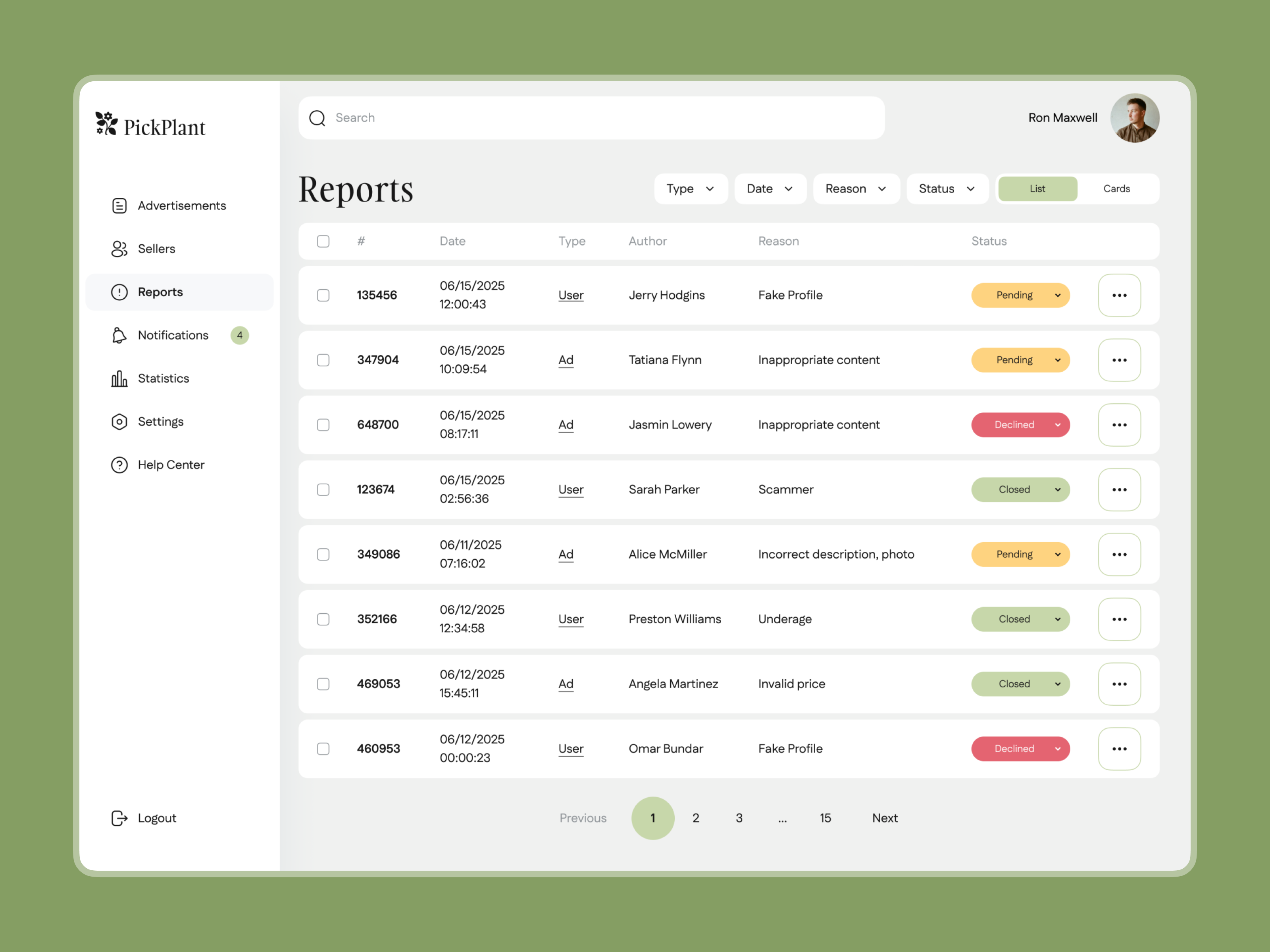 Admin Panel Dashboard for Plant Marketplace by Ronas IT | UI/UX Team on ...