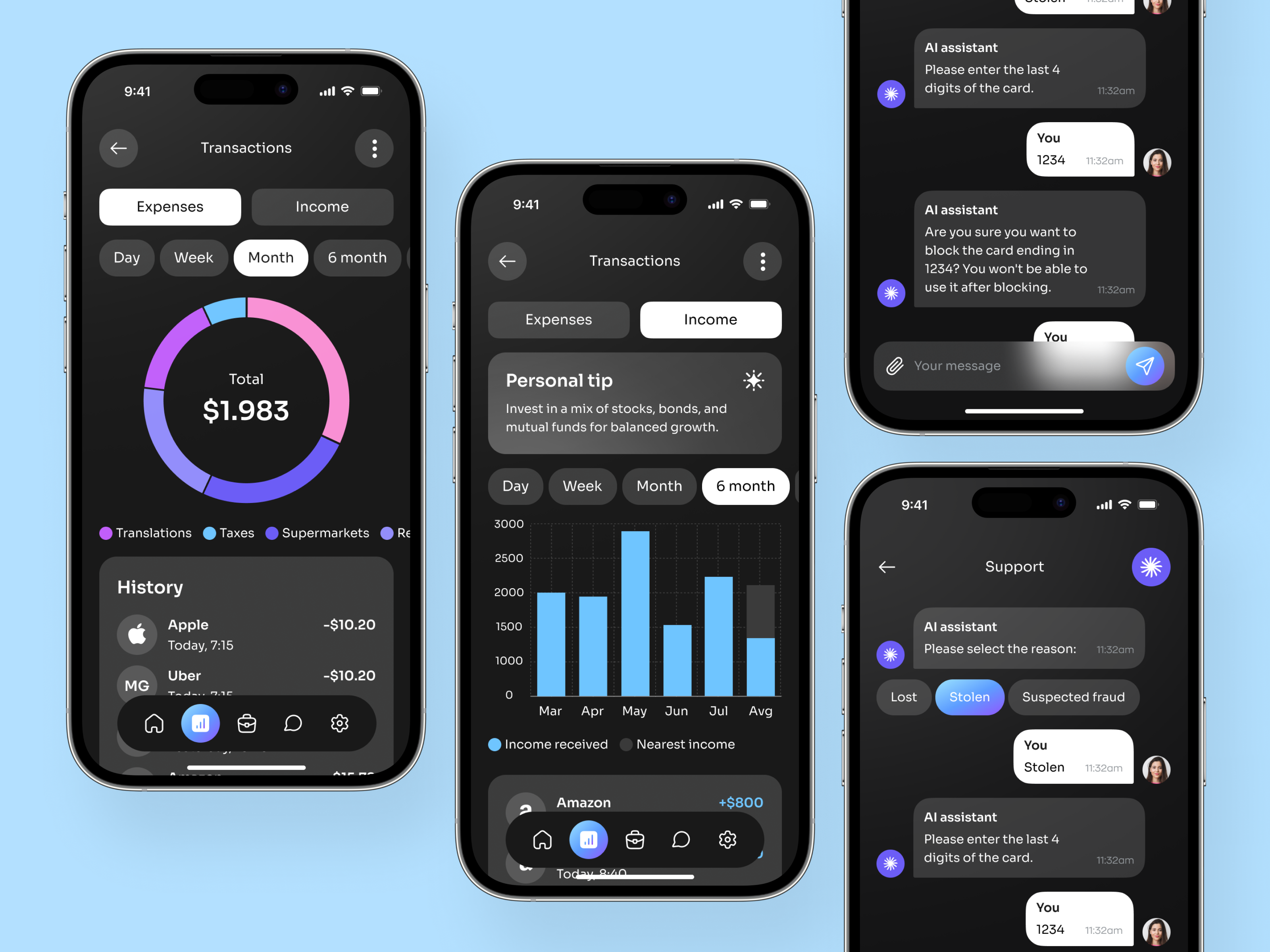 Fintech Mobile App by Ronas IT | UI/UX Team on Dribbble