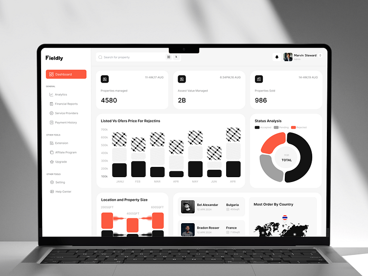 Property Management Dashboard by Al Amin on Dribbble
