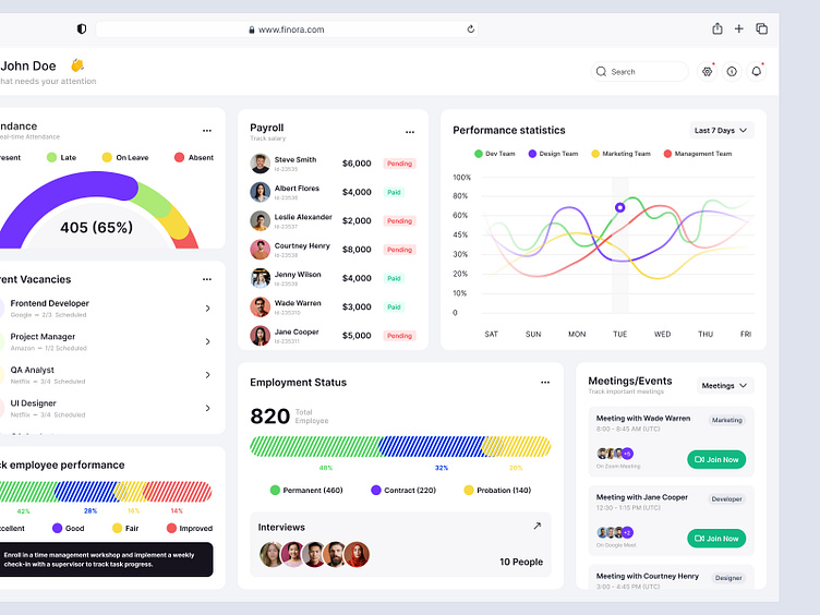 Modern HR Management UI – Intuitive Admin Experience by Rashed Raihan ...