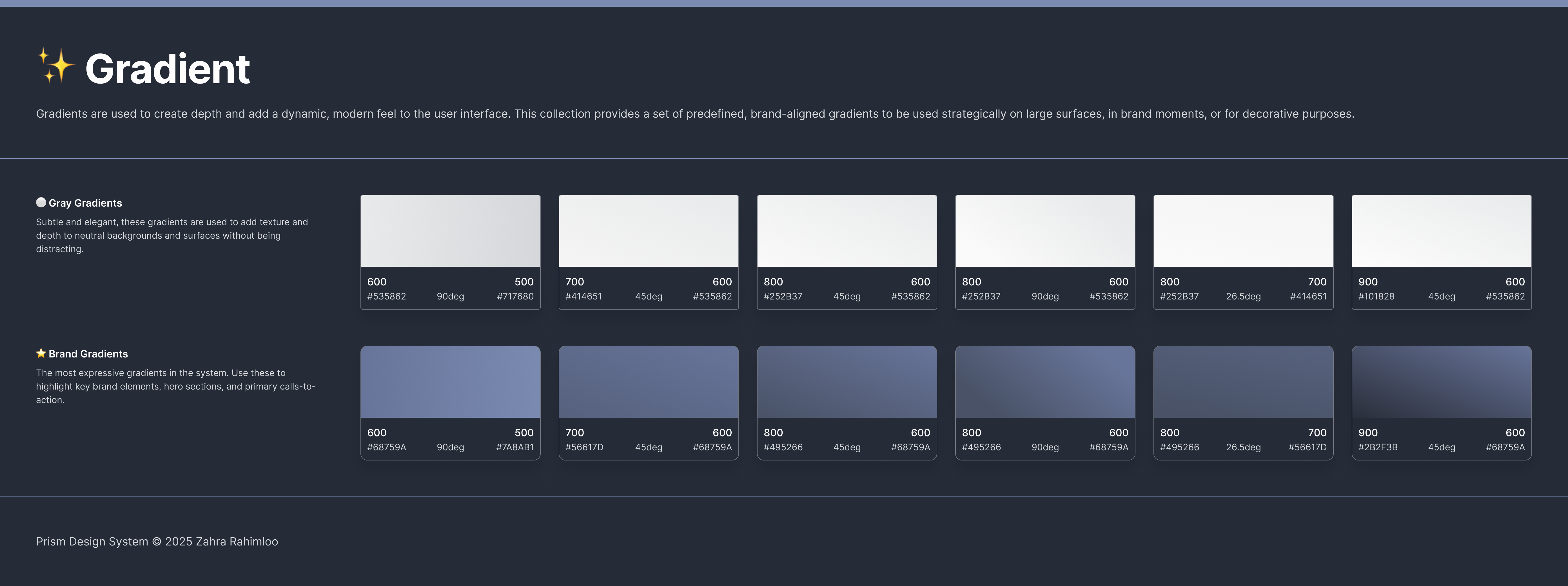 💎 Prism - A Foundational Color System for Figma by Zahra Rahimloo on ...