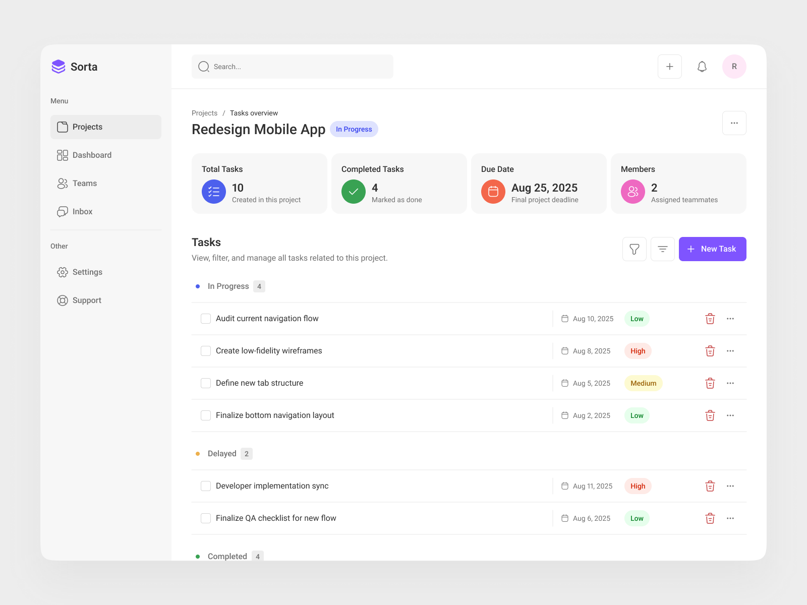 Task Management Dashboard UI by Marharyta Syropulo on Dribbble