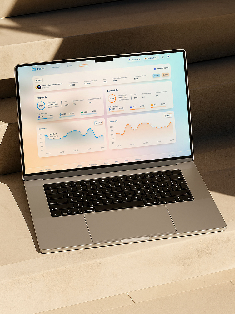 UI UX Dashboard Design for Cross Chain Protocol by Extej UI UX Design Agency on Dribbble