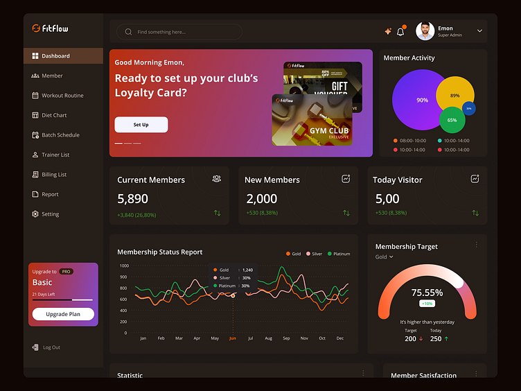 AI Powered Gym & Fitness CRM Dashboard Smart SaaS Management UI by ...