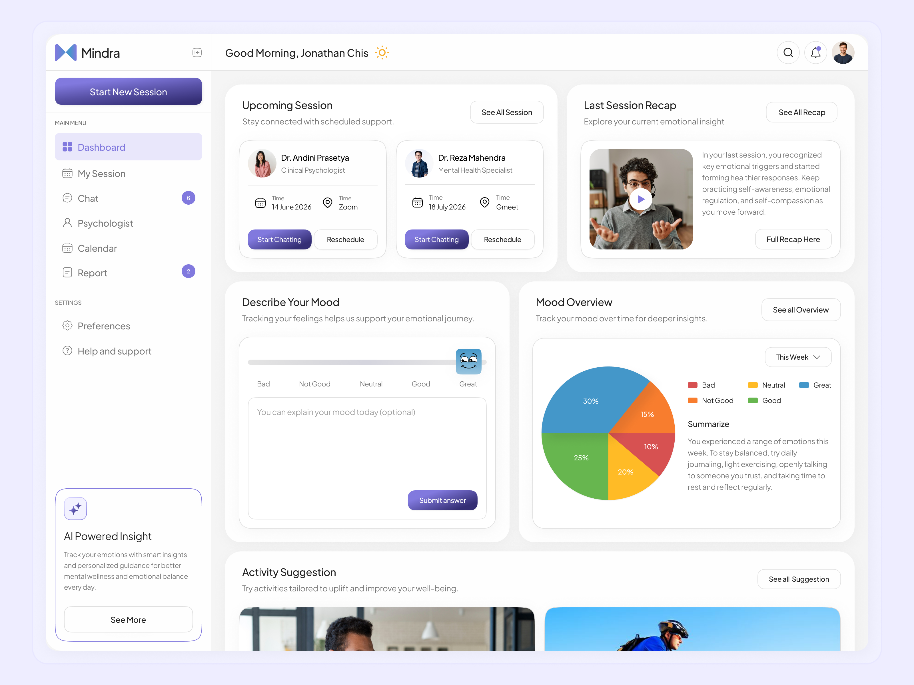 Mindra - Mental Health Dashboard by Sabilul Muttaqin on Dribbble