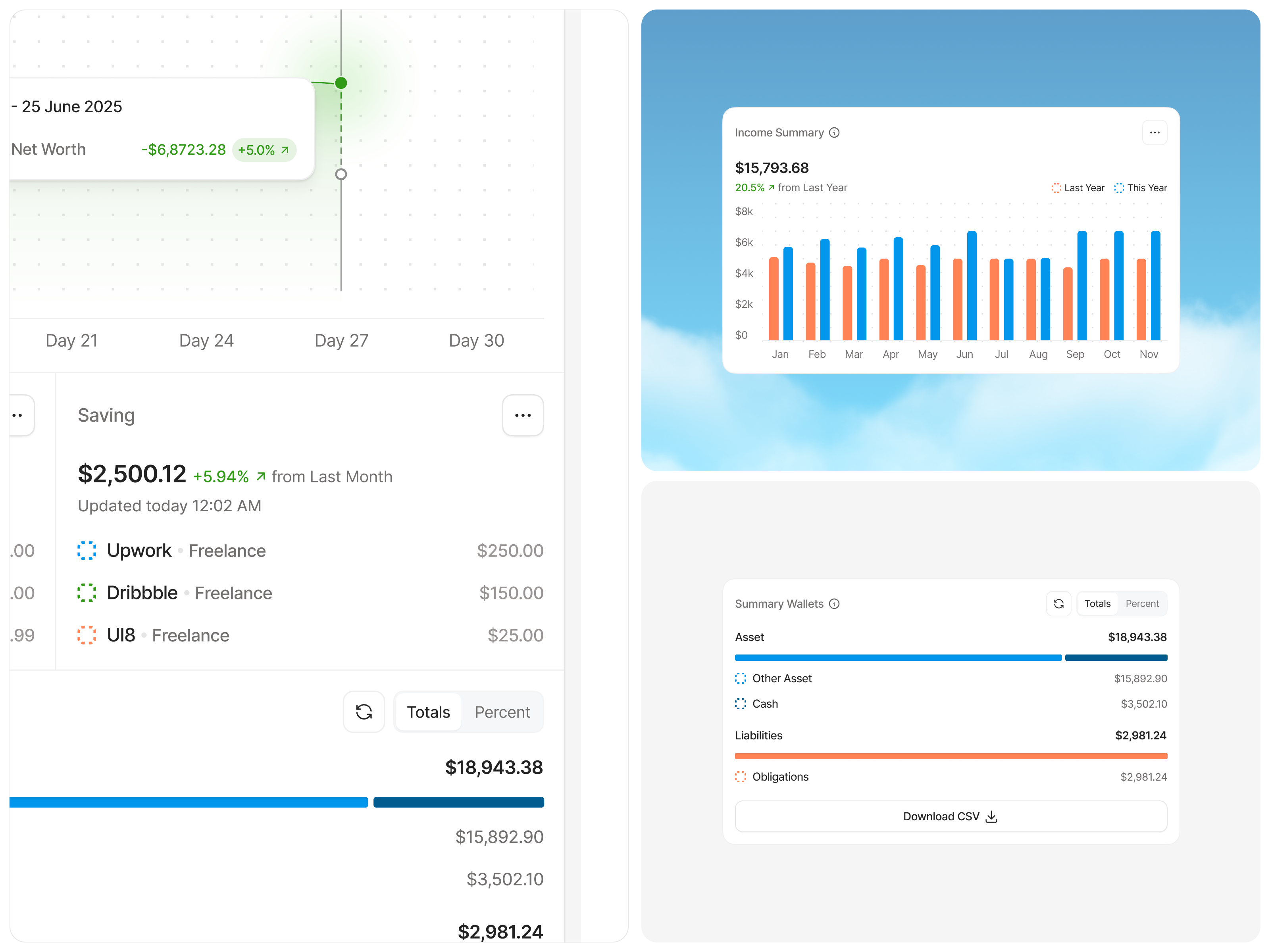 Lumen - Finance Tracker Dashboard [Wallet] by Fakhri Naufal for Kretya Studio on Dribbble