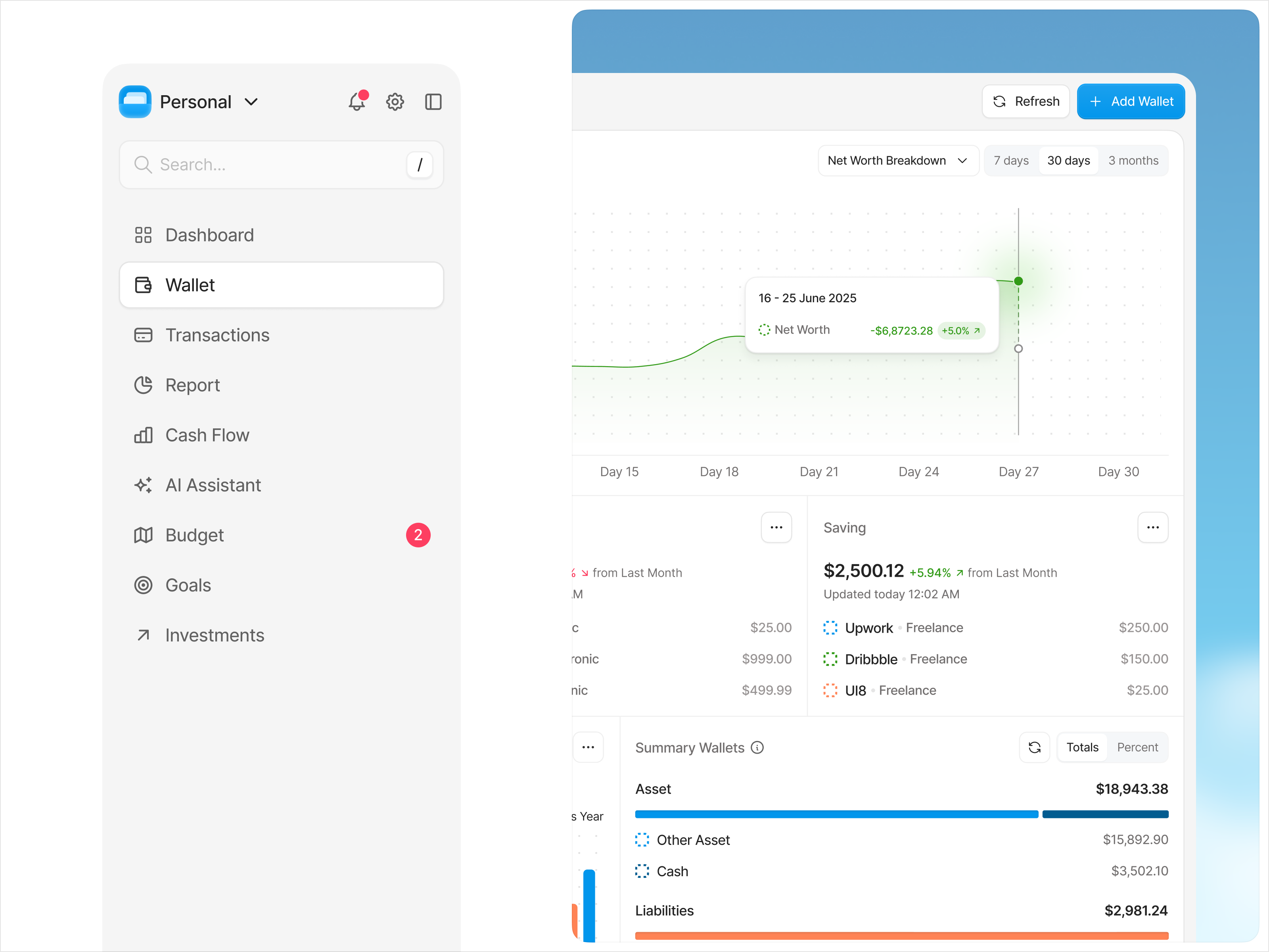 Lumen - Finance Tracker Dashboard [Wallet] by Fakhri Naufal for Kretya Studio on Dribbble