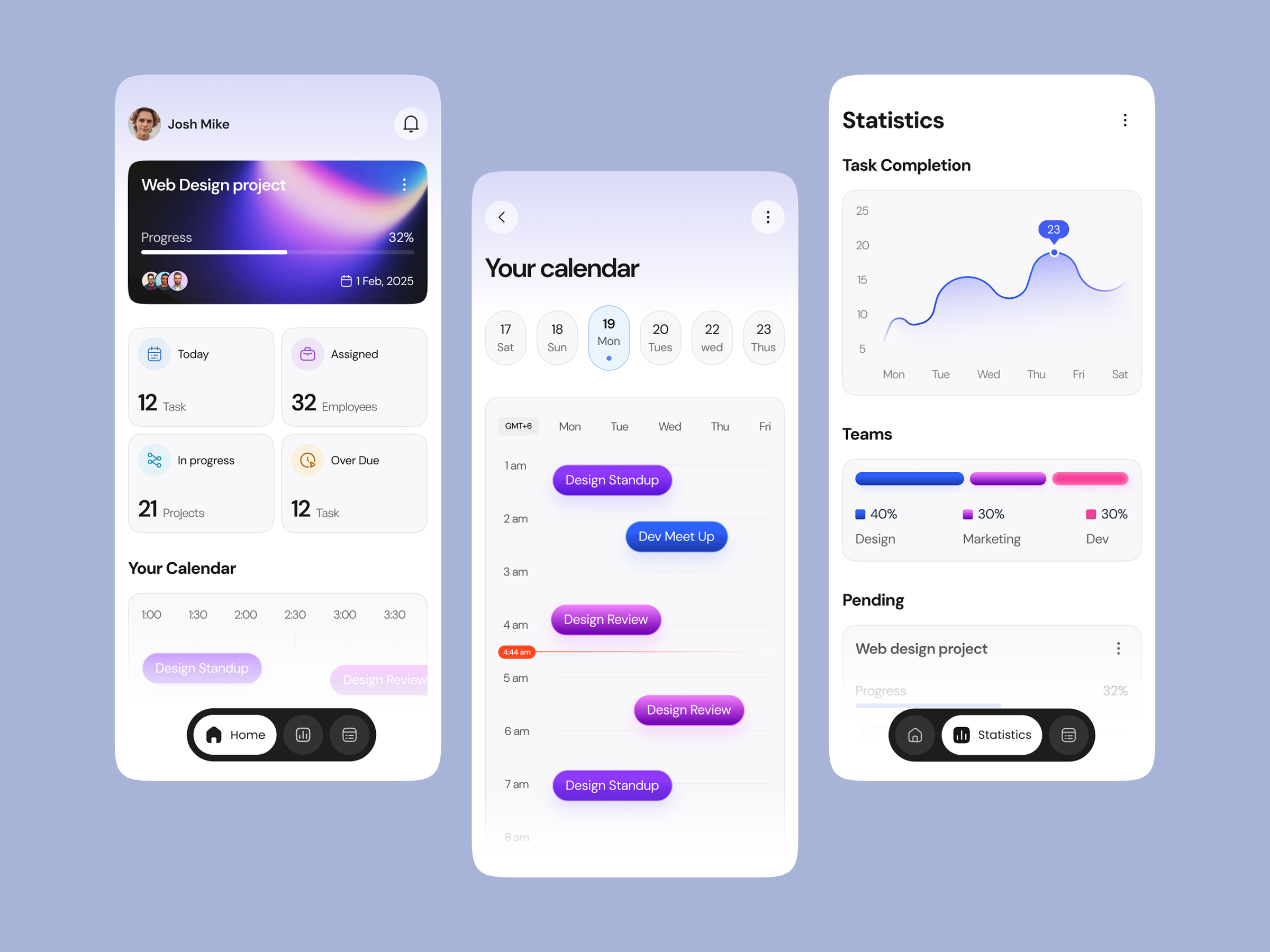 Task Management App by Noman for Design Monks LLC on Dribbble