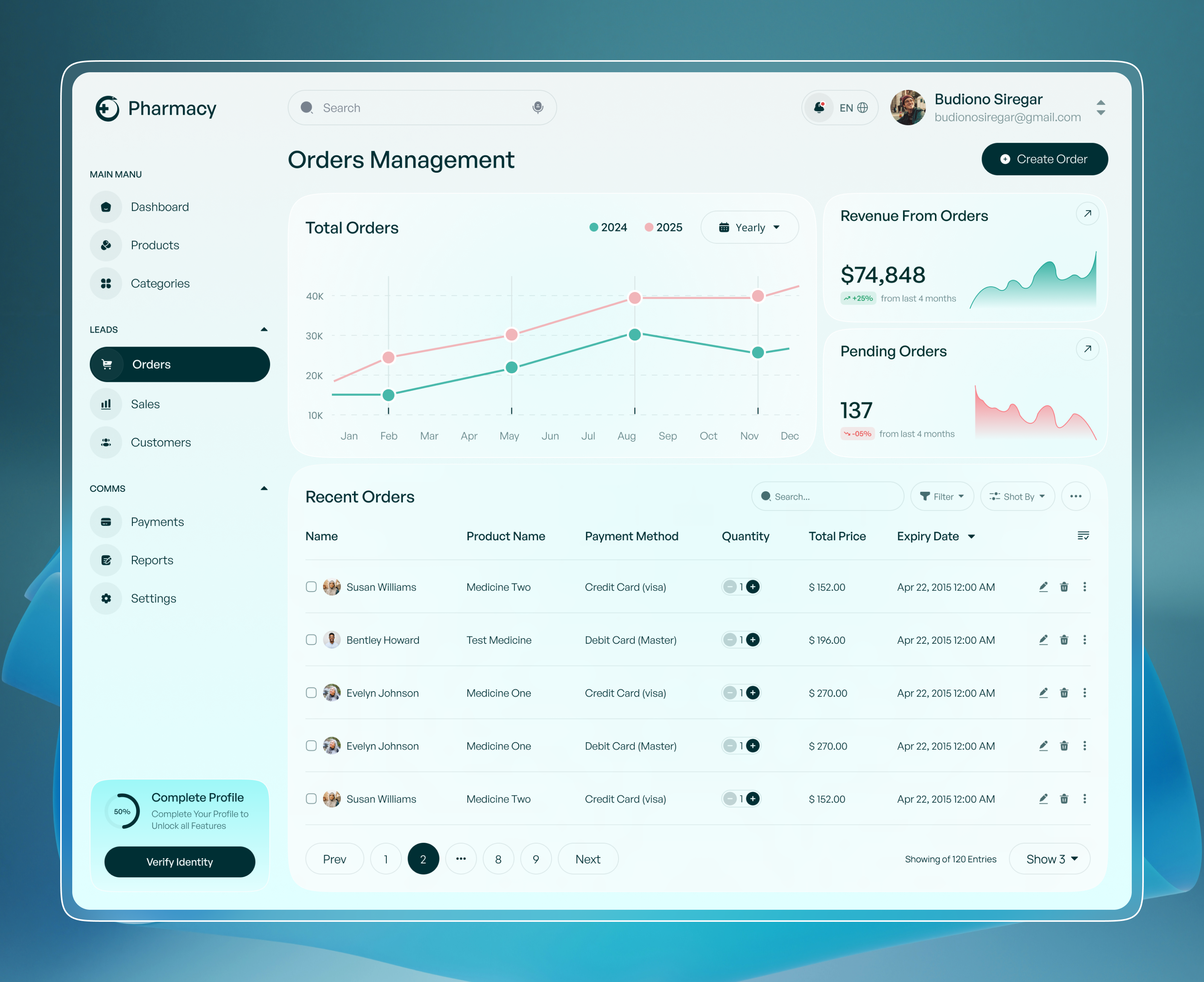Order Management Interface – Pharmacy System Dashboard Design by Sk ...