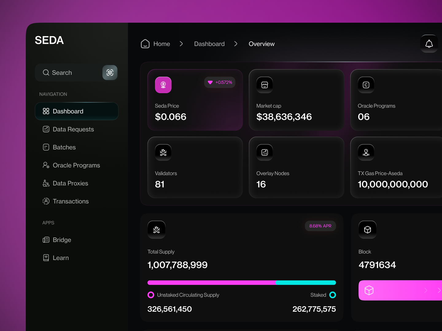 SEDA-Web3 blockchain Dashboard by Md Abadul Biswas 🔥 on Dribbble