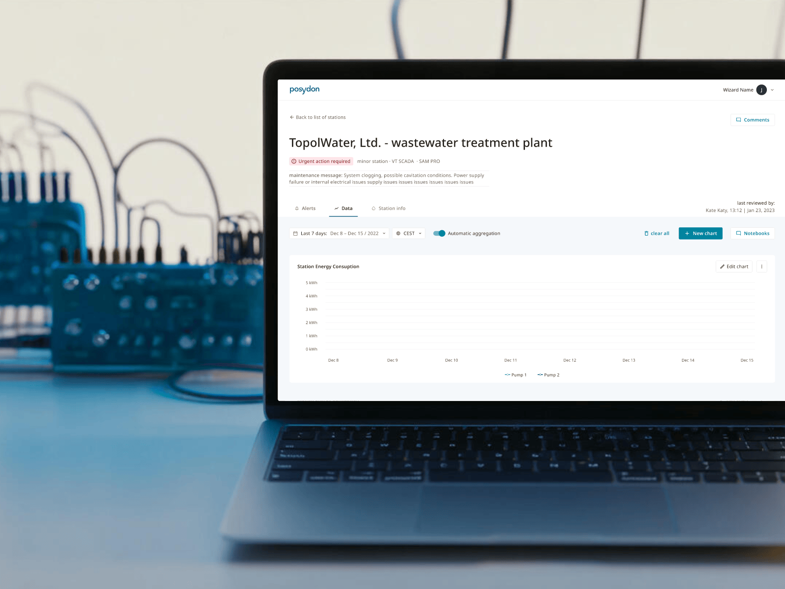 Station Status designs, themes, templates and downloadable graphic ...