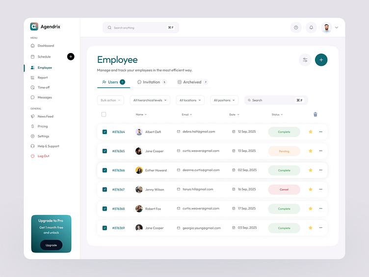 Employee Management Dashboard UI/UX by Asif Iqbal on Dribbble