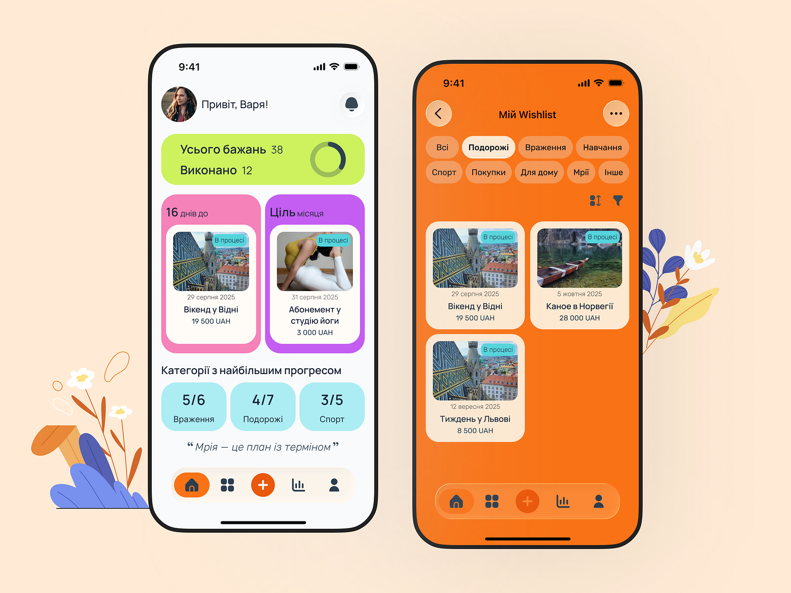 Wishlist Tracker App– Weekly Design Contest Entry by Inna on Dribbble
