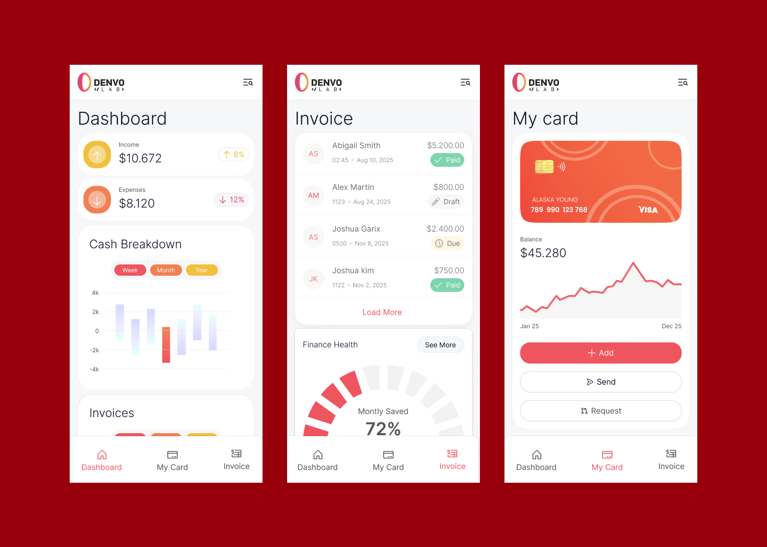 Expense Tracker & Payment App – Clean UI/UX Concept by Denvo Lab on ...