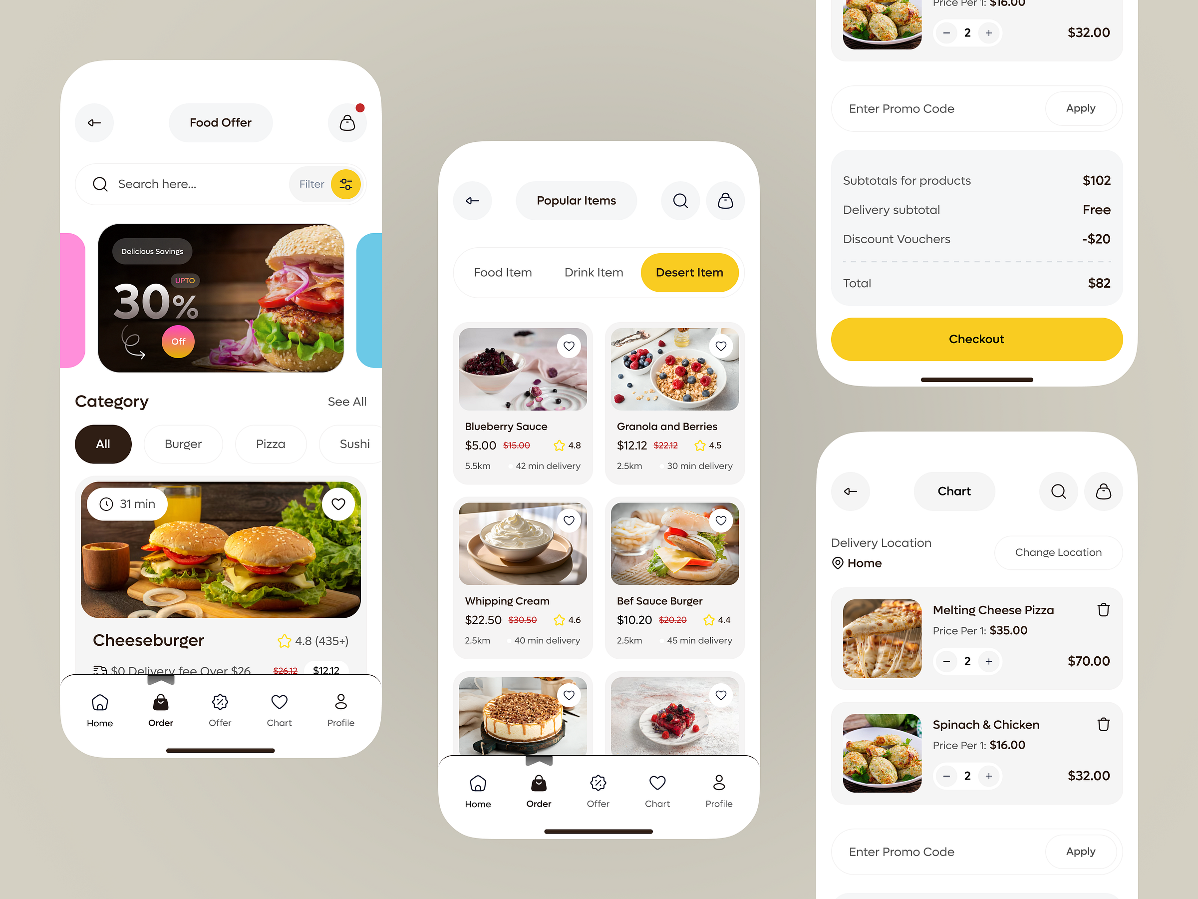 All-in-One Delivery App by UIX Rouf on Dribbble