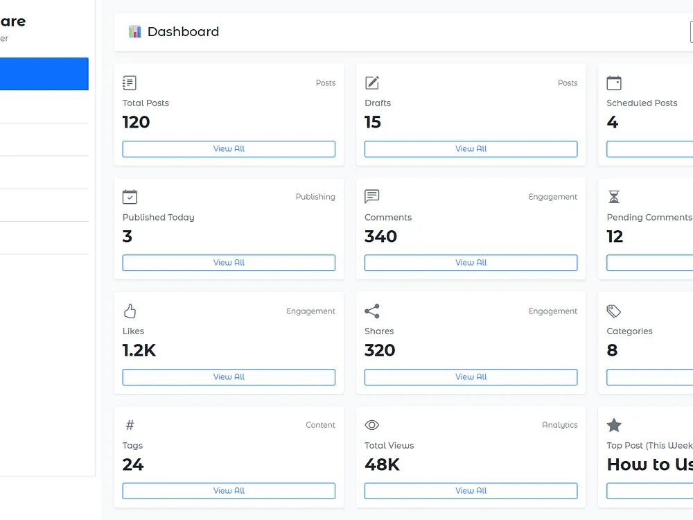 Scidata-Analyst | Dribbble