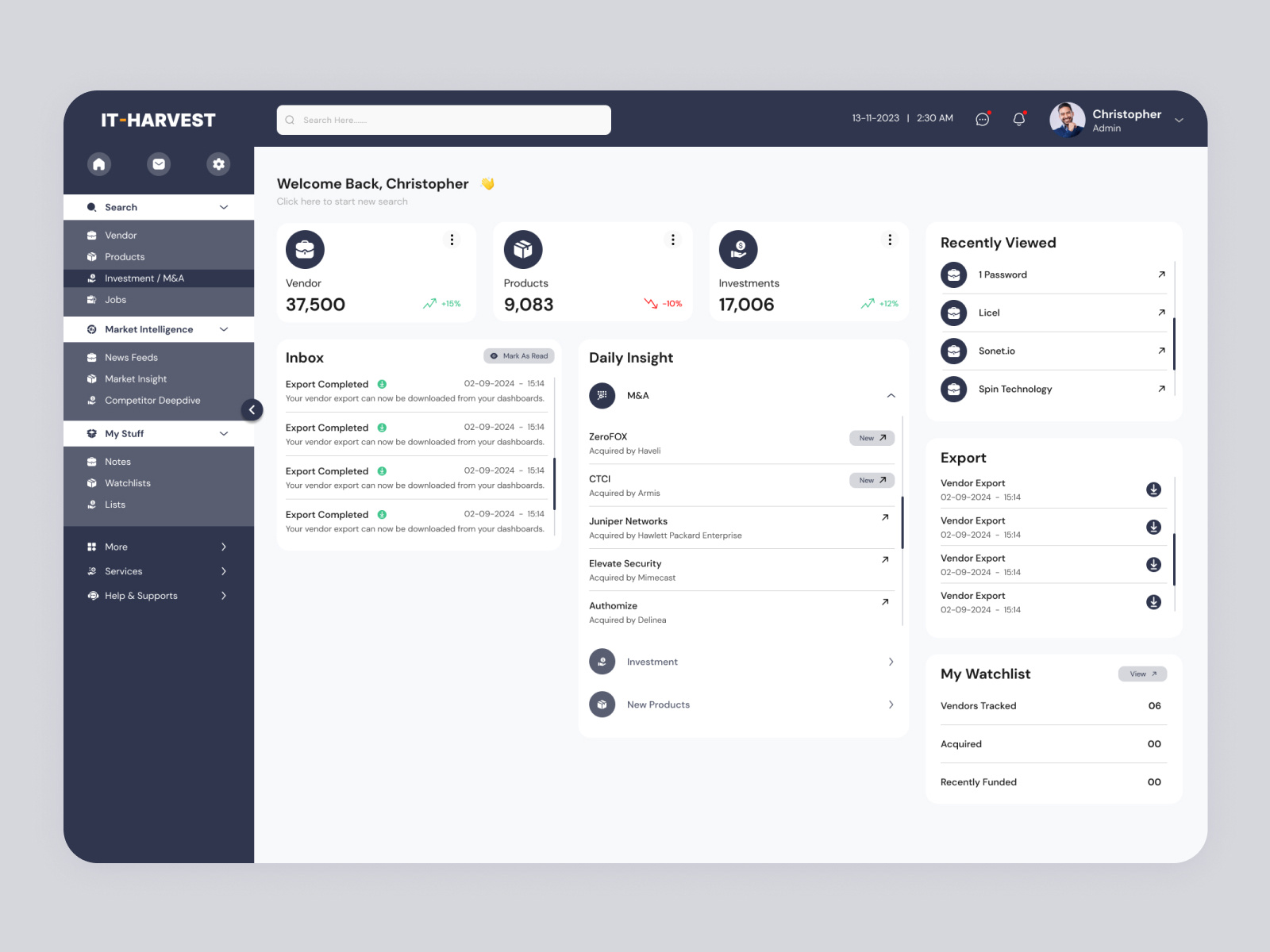 IT Harvest – Clean & Insightful Dashboard Design by Syed Murtaza ...