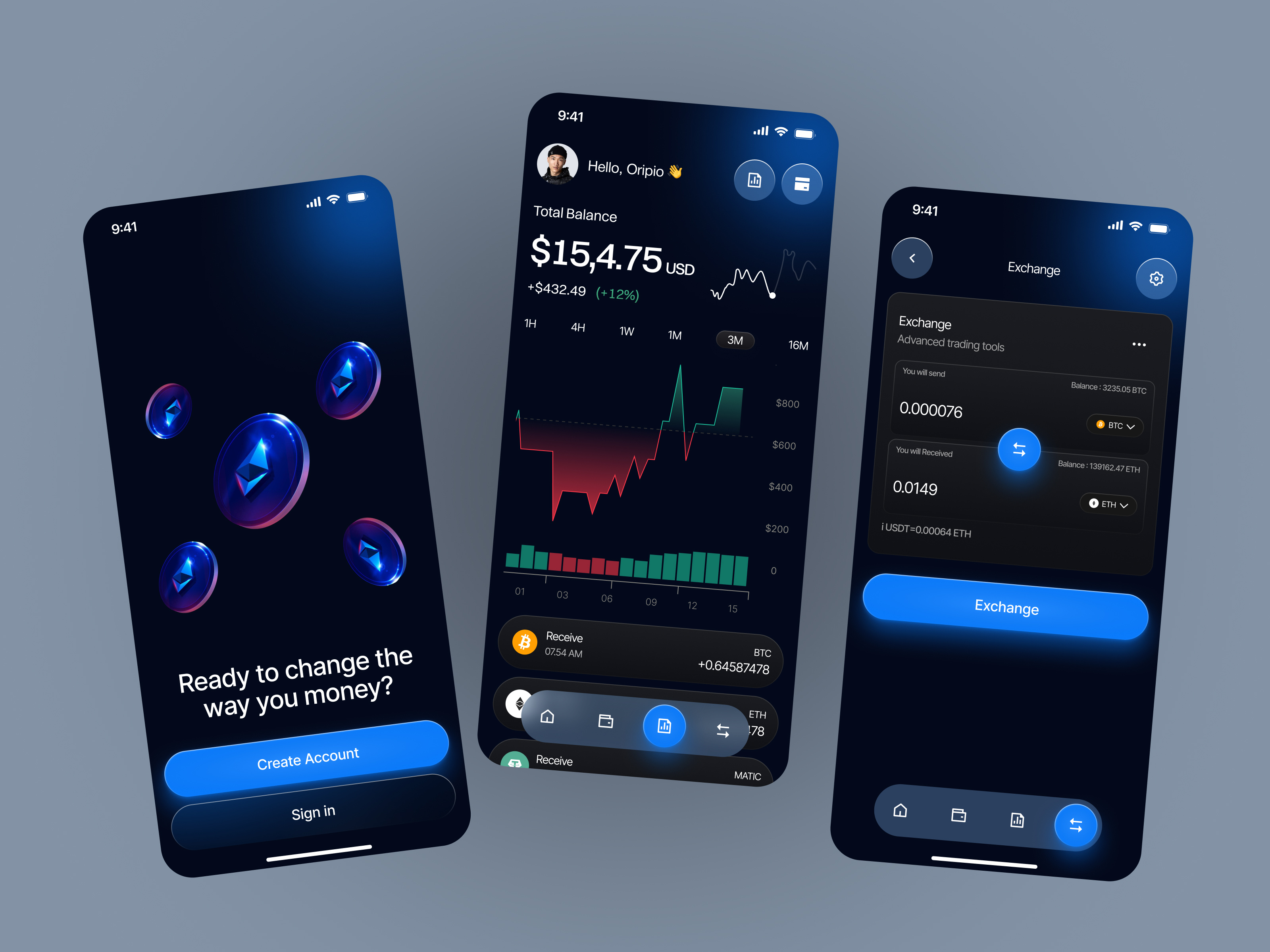 Crypto Trading App Design by Sujon Hossain for Oripio on Dribbble