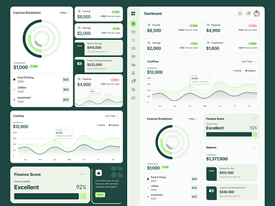 Minimal & Modern Finance Dashboard UI by Abdullah Arshad on Dribbble