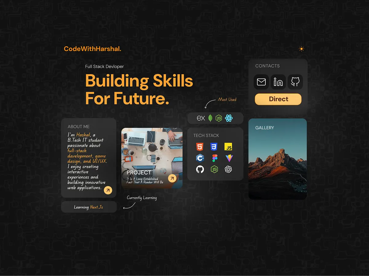 Browse thousands of Full Stack Developer Portfolio images for design ...