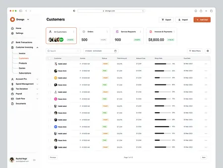 Customer Page designs, themes, templates and downloadable graphic ...