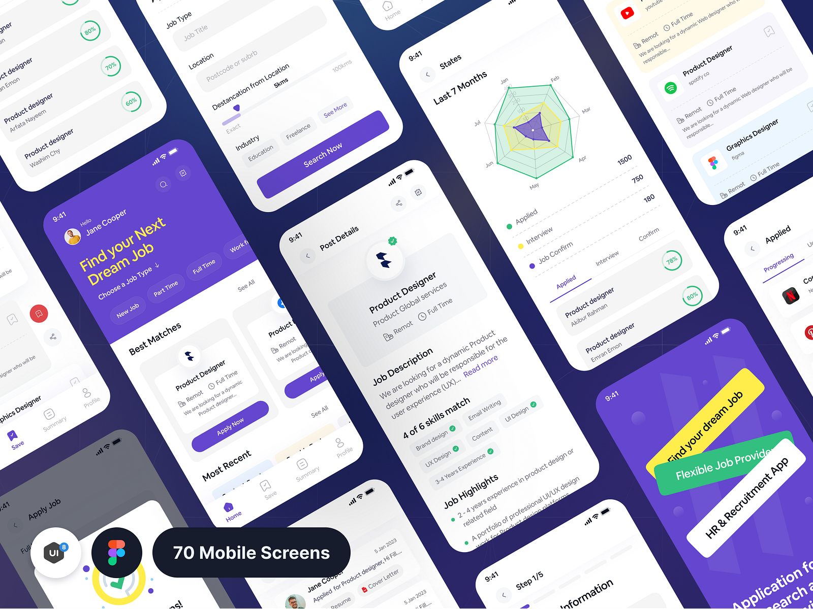 HR & Recruitment App UI Kit by Filllo Design Agency on Dribbble