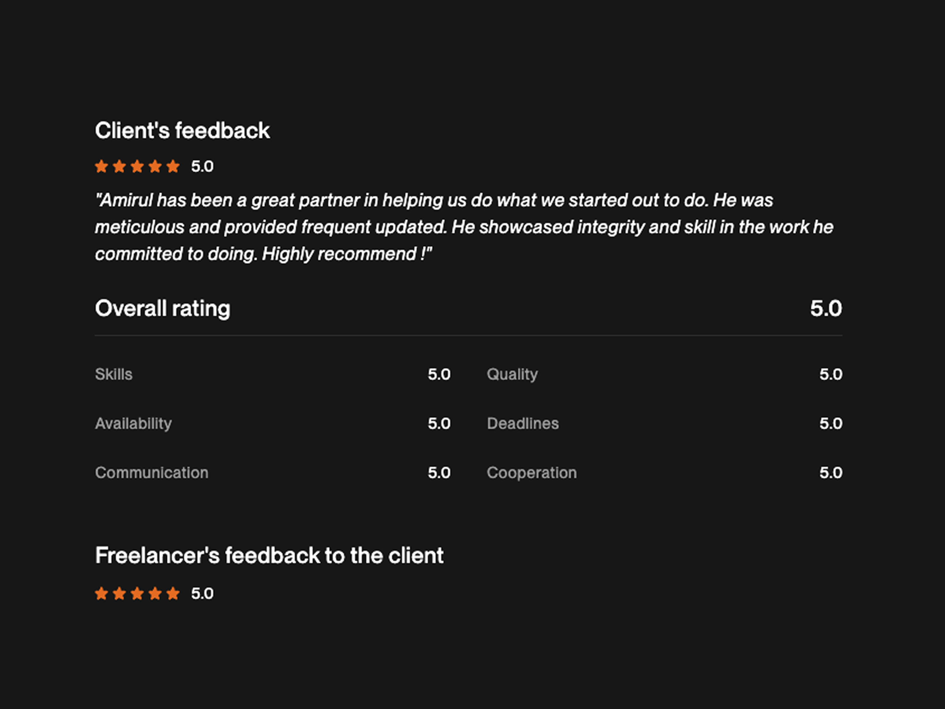 Social Media Sentimental Analytics Dashboard by Amirul Islam on Dribbble