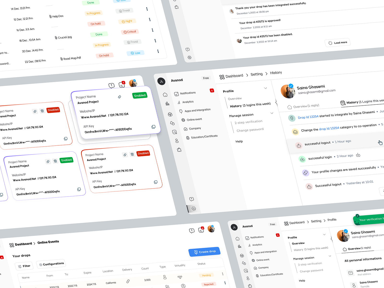 Admin dashboard : API integration by Saina for Duxica on Dribbble