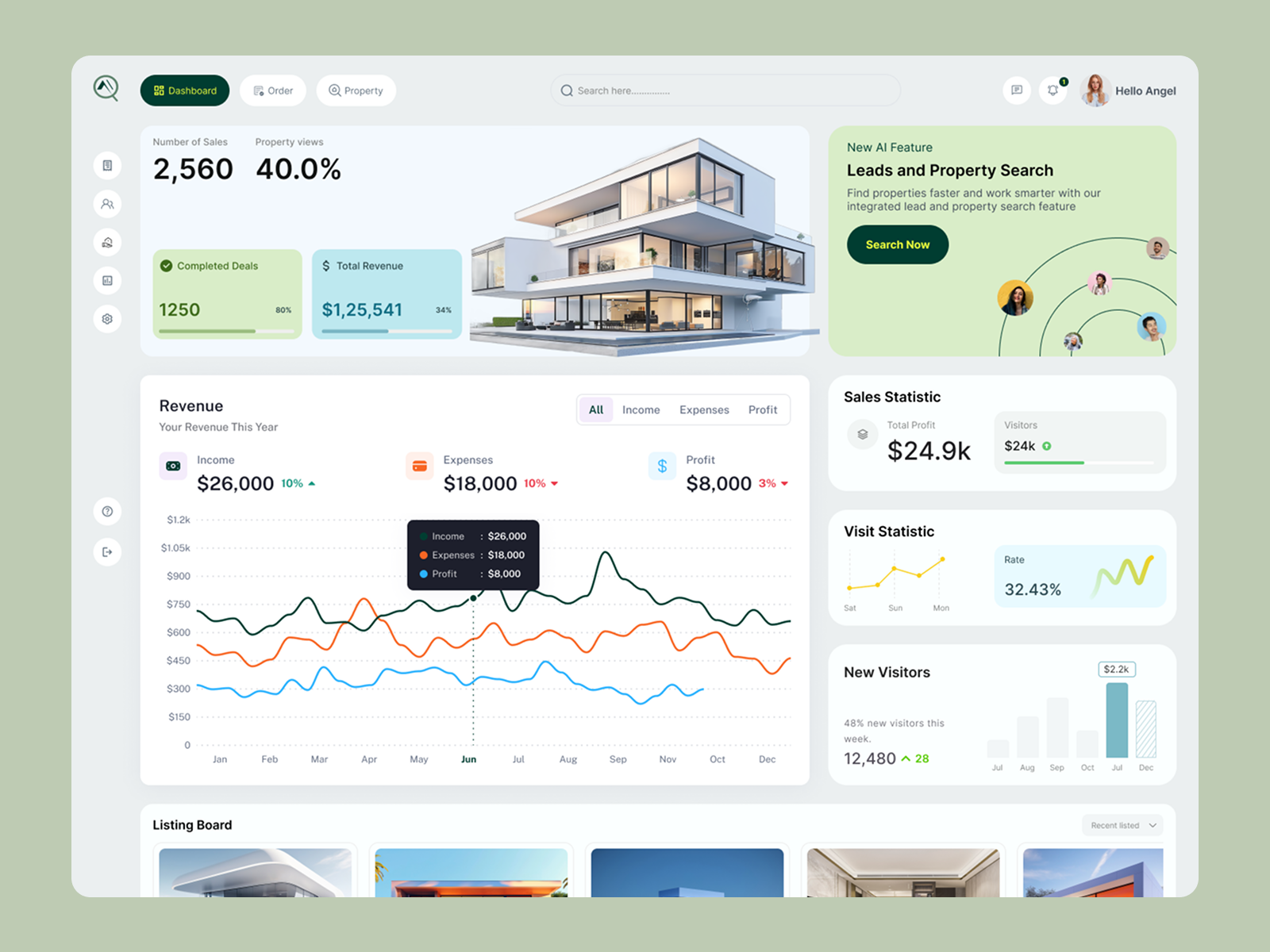 AssetFinder — Real Estate CRM Dashboard for Smarter Management by ...