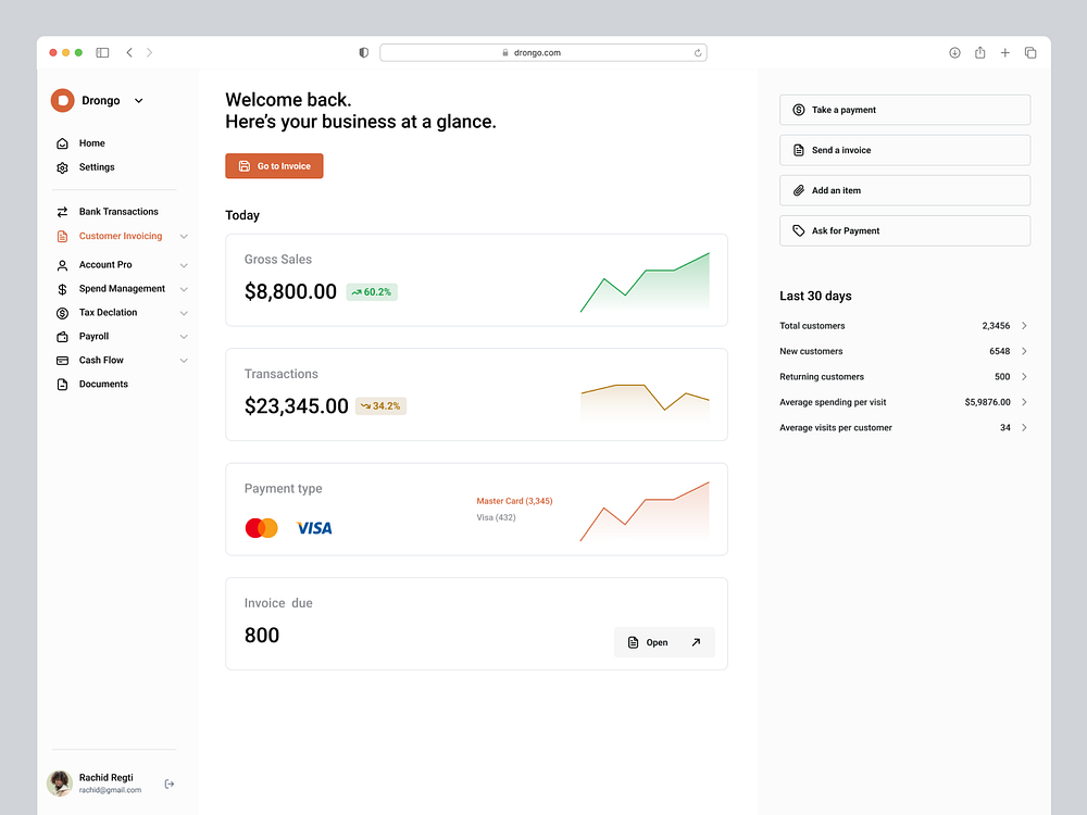 Invoice Saas designs, themes, templates and downloadable graphic ...
